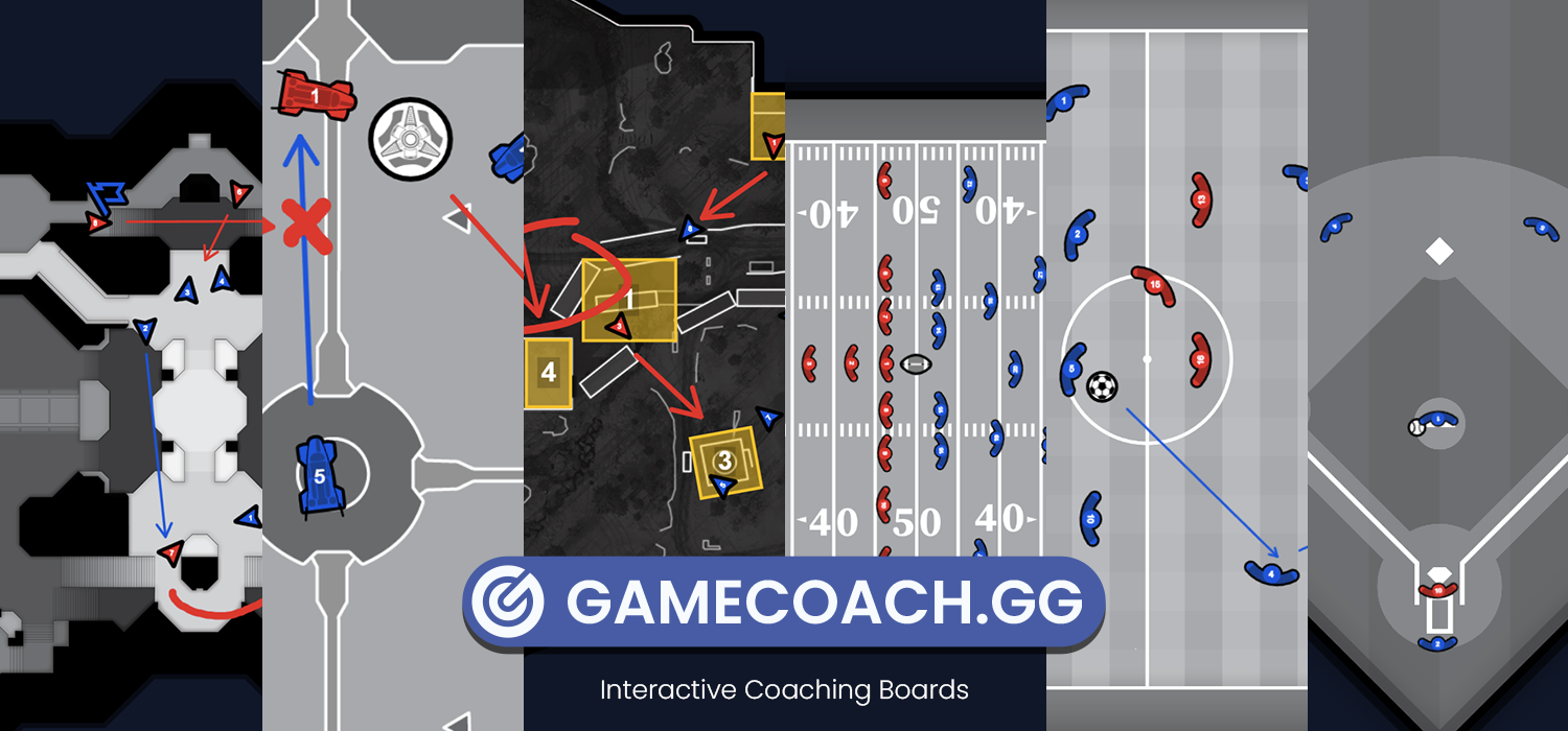Coaching Boards for Esports and Sports